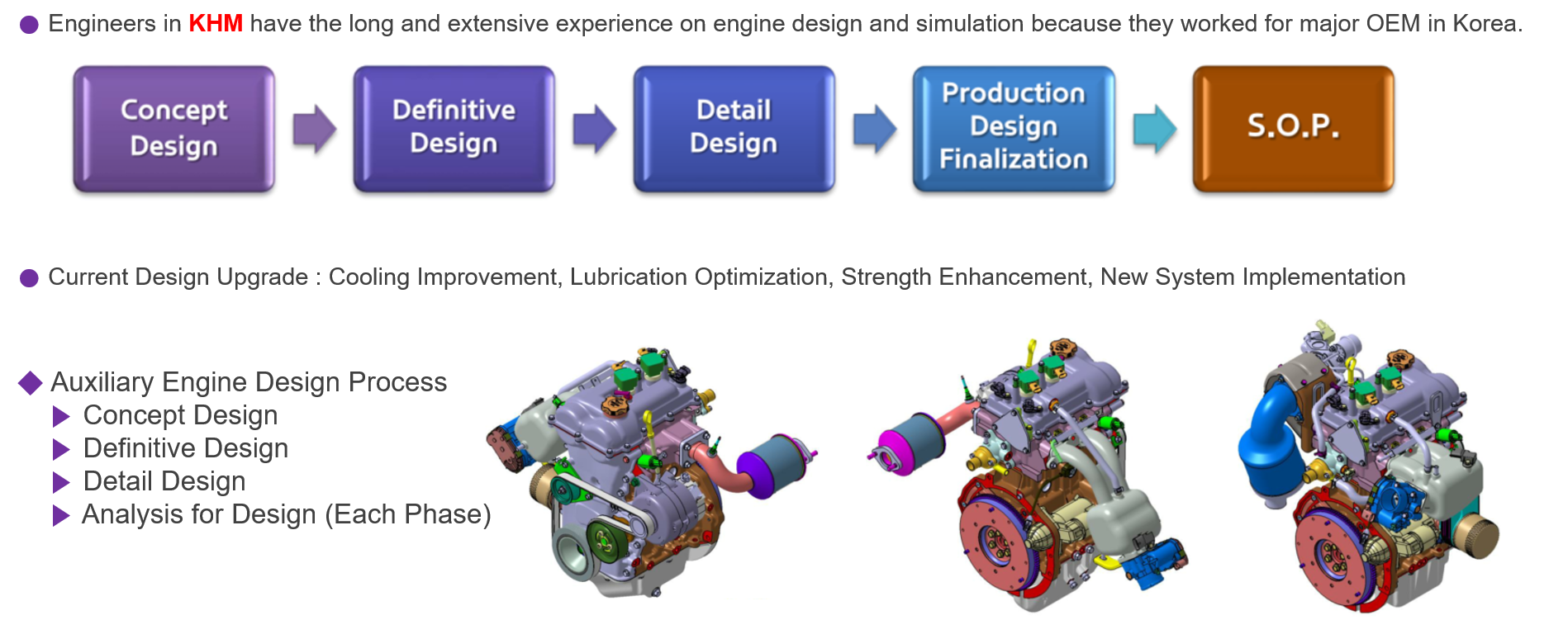 RESEARCH CENTER – KH MOBILITY